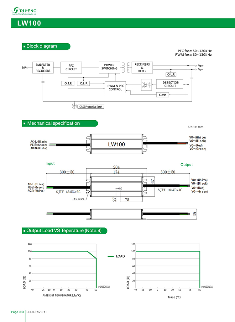 LW100W - 惠州市日恒科技有限公司